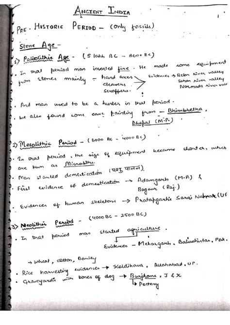 Ancient History Handwritten Notes In English For Upsc Ancient History Stuvia Us