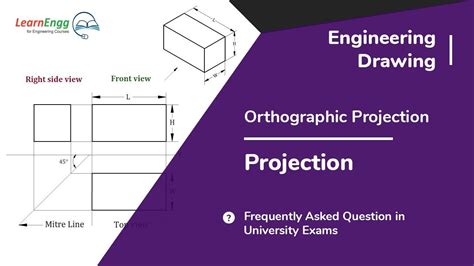 Types Of Projection Engineering Drawing 1st Semester Learn Engg Youtube