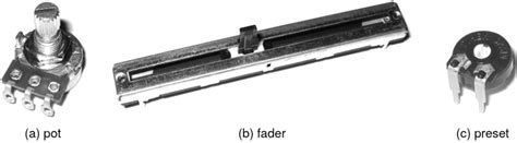Variable Resistors Practical Audio Electronics