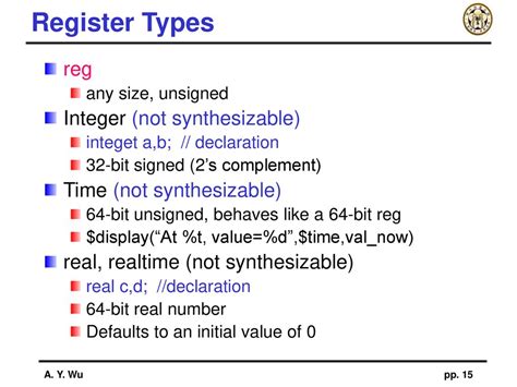 For NTUEE Undergraduate Ppt Download