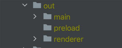 Unable To Use Preload Build RollupOptions Issue Alex Electron Vite GitHub