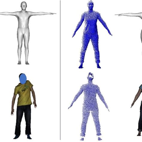 Layout Of 23 Joints In The Smpl Models Download Scientific Diagram