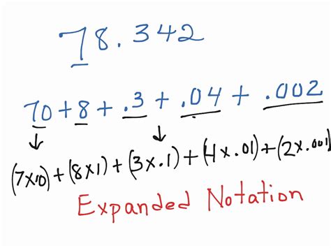 Expanded Notation Worksheets Beautiful Expanded Notation Worksheet Year