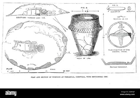Plan And Section Of Tumulus At Tregascal With Sepulchral Urn Dated