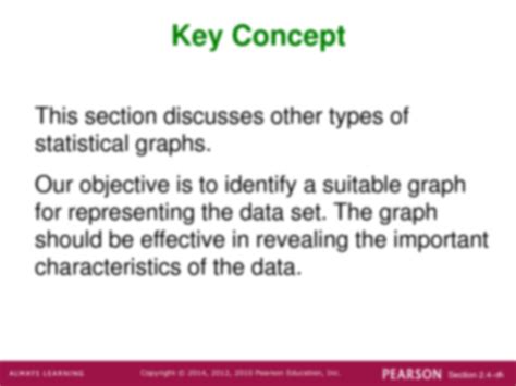 SOLUTION Chapter Summarizing And Graphing Data Studypool