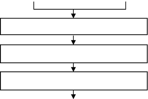 Flowchart Of The Proposed Method For Moving Object Detection Based On Download Scientific