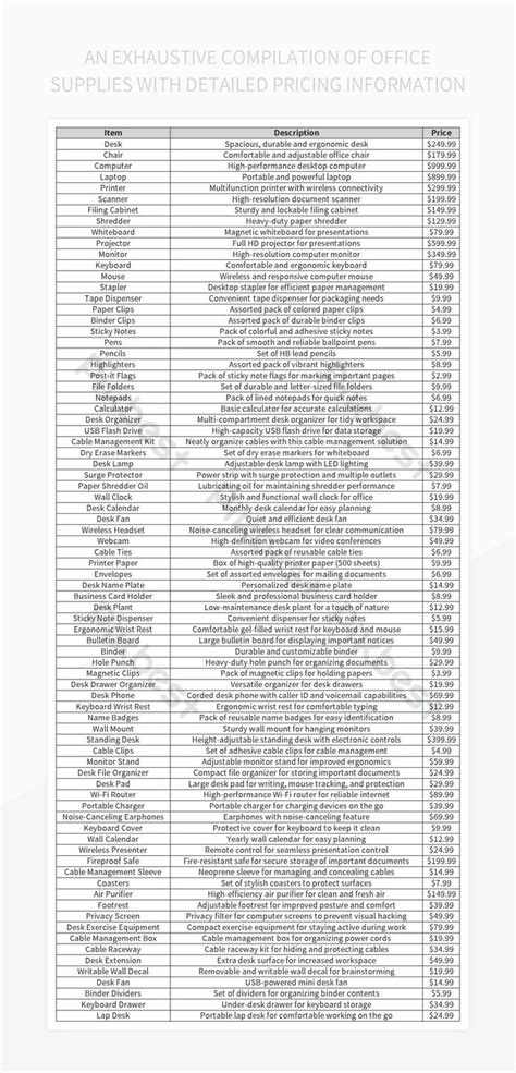 Complete Guide To Office Supplies Detailed Pricing Information For