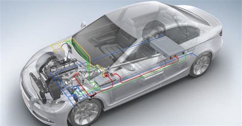 testing of can lin and flexray network characteristics of control