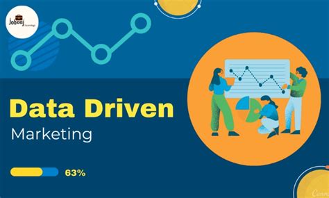 How To Create A Data Driven Marketing Strategy