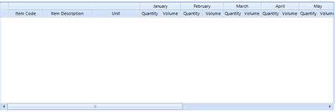 C RadGridView Change ColumnGroup Header Font Size Stack Overflow