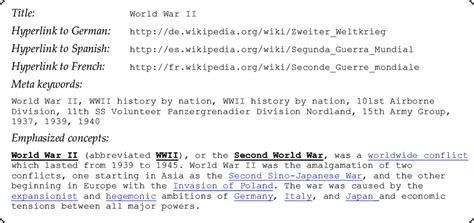 Title Hyperlinks Meta Keywords And Emphasized Concepts Underlined