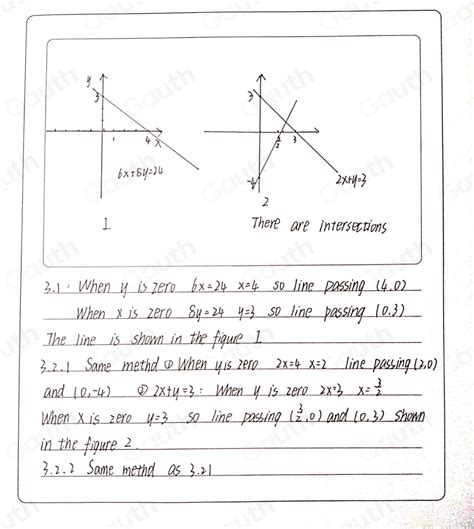 solved 3 1 draw the following graph using the double intercept method
