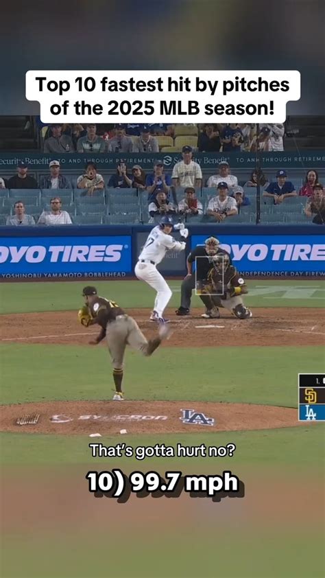 Mlb 2025 Pitching Leaders