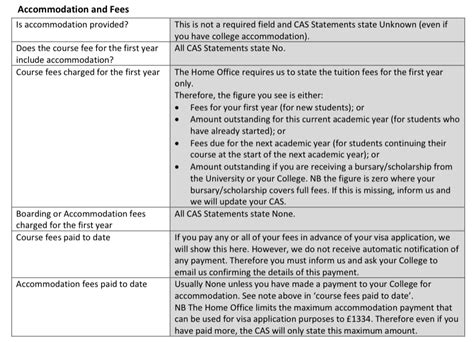 Cas Letter For Uk Samples Documents Registration And More
