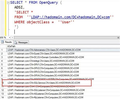 Sql Server How To Query Active Directory Data Using Adsi Ldap Linked Server Sql Authority