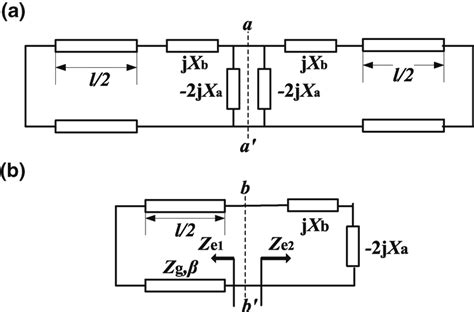 Equivalent Transmission Line Model Of The Substrate Integrated