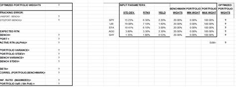 Problem Tracking Error Portfolio