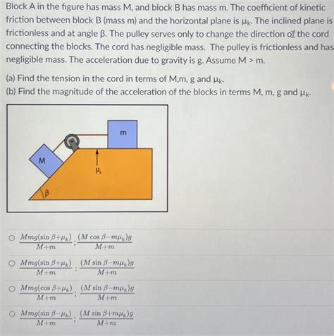 solved block a in the figure has mass m and block b has