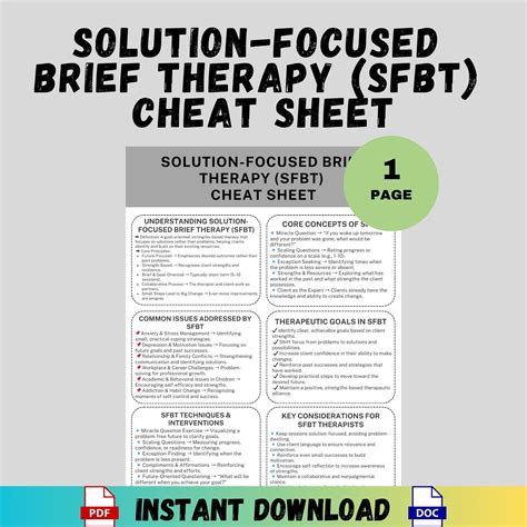Solution Focused Brief Therapy Sfbt Cheat Sheet Printable Counseling