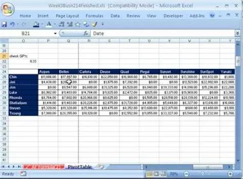 How To Summarize Survey Results With A Pivot Table In Excel Microsoft Office WonderHowTo