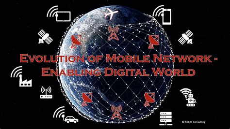 Evolution Of Mobile Network Enabling Digital World