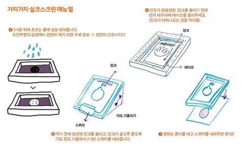 9주간의 실크스크린 실험 가지가지 워크숍 요즘 하자 하자센터 서울시립청소년직업체험센터