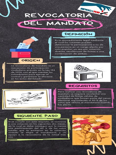 Revocatoria De Mandato Pdf Votación Toma De Decisiones Grupales
