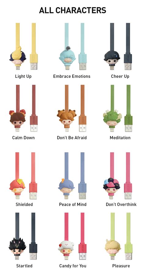 Dimoo By Your Side Series Cable Blind Box Accessories All Pop Mart United States