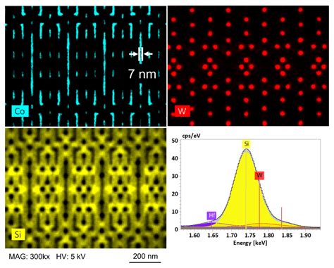 Achieving Sub 10 Nm Eds Spatial Resolution On Bulk Specimen In Sem Bruker