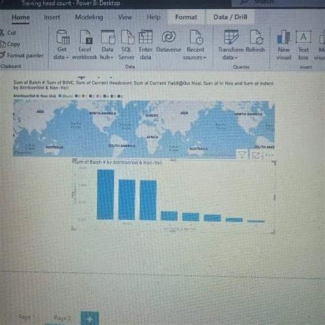 My First Microsoft Power Bi Report In 2020 Debjyotisenguptabcommba It