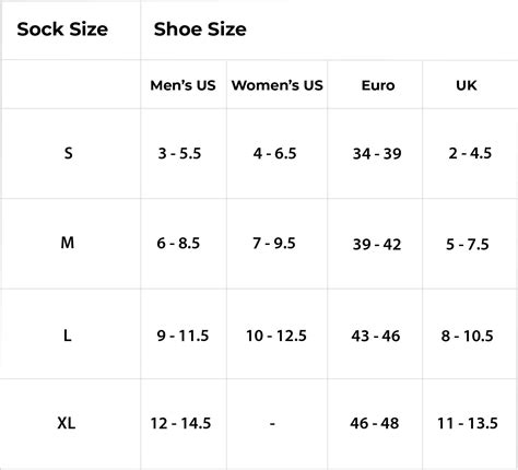 Sock Sizing Guide Fox River