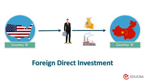 Foreign Direct Investment Types Of Fdi With Advantages And Disadvantages