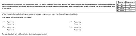 SOLVED PProctored Nonproctorea Study Was Done On Proctored And Nonproctored Tests The Results