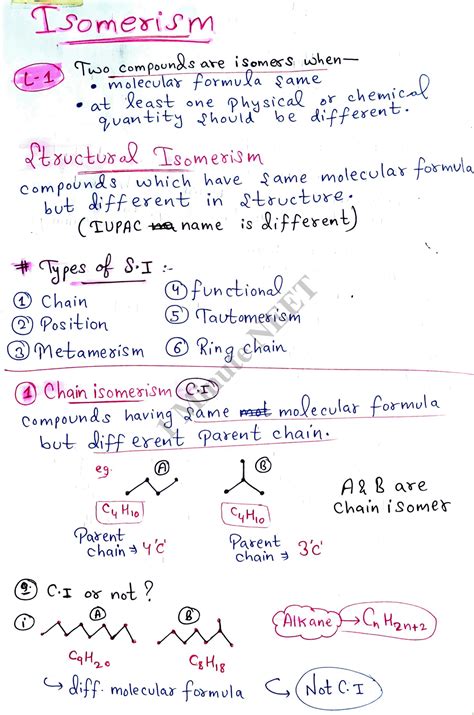Solution Isomerism Handwritten Notes Neet Studypool
