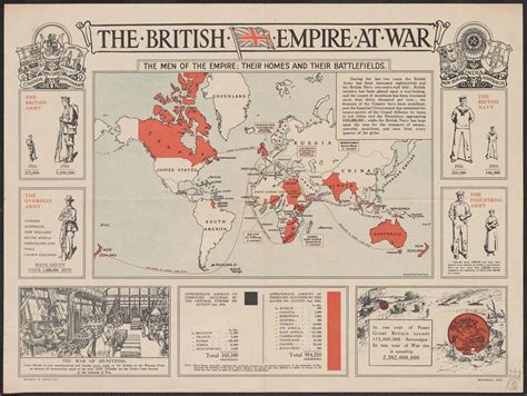 British Empire Map 1914