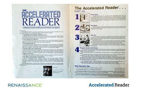 35 Years Of Accelerated Reader Renaissance