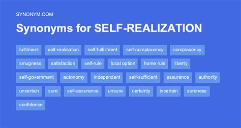 Another Word For Self Realization Synonyms And Antonyms