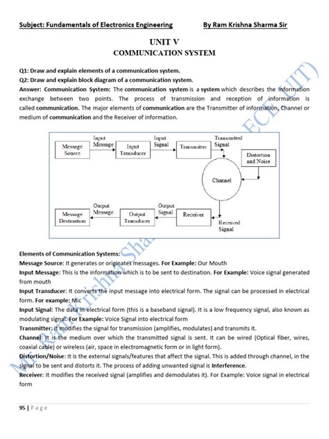 Maths Ii Unit 5 Complex Variable Integration Pdf General Packet