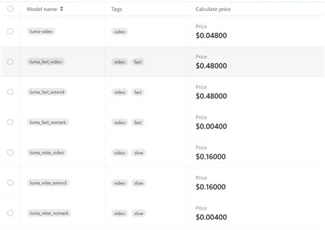 Luma Ai는 얼마나 걸립니까 Cometapi 모든 Ai 모델이 하나의 Api에 통합됨