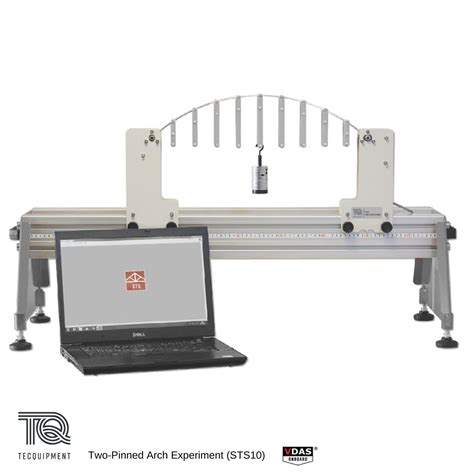 Tecquipment India On Linkedin Engineeringeducation Structuralanalysis Civilengineering Stem