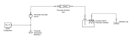 Simulink Matlab Simscape Pressurizing And Depressurizing A Vessel