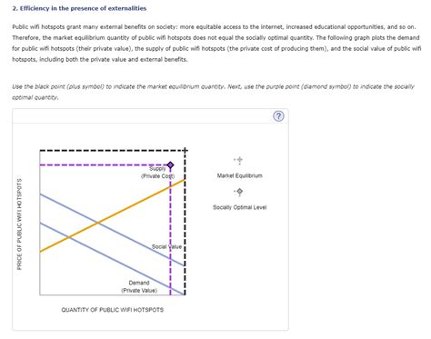 solved 2 efficiency in the presence of externalities public