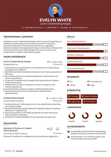 10 Credentialing Analyst Resume Samples And Templates For 2025