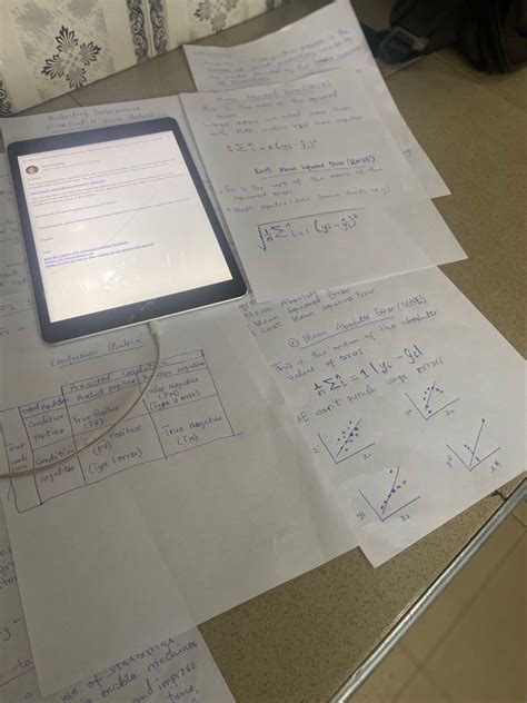 Mohammed Amin Ibrahim On Linkedin Get Ready To Level Up Your Ai Skills