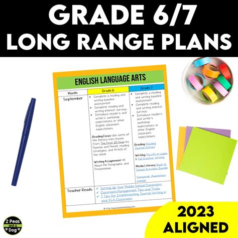 For Math Lessons Grade 7