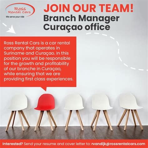 Jake Van Dijk Posted On Linkedin