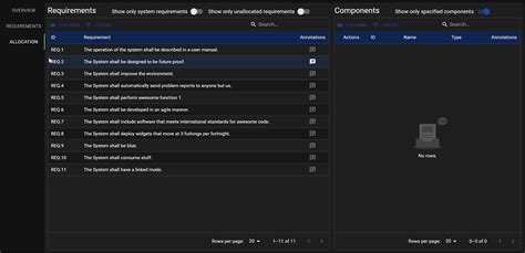 Requirement Allocation User Guide