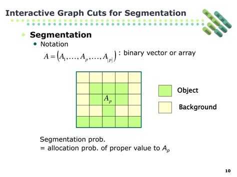 Ppt Interactive Graph Cuts For Optimal Boundary And Region Segmentation Of Objects In N D Images