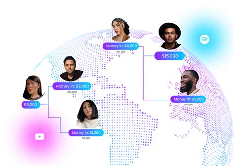 Payments Designed For Creators Mozaic