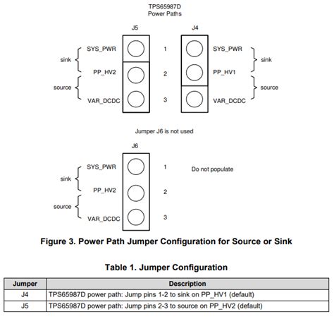 tps65987evm ac adapter does not output correctly interface forum